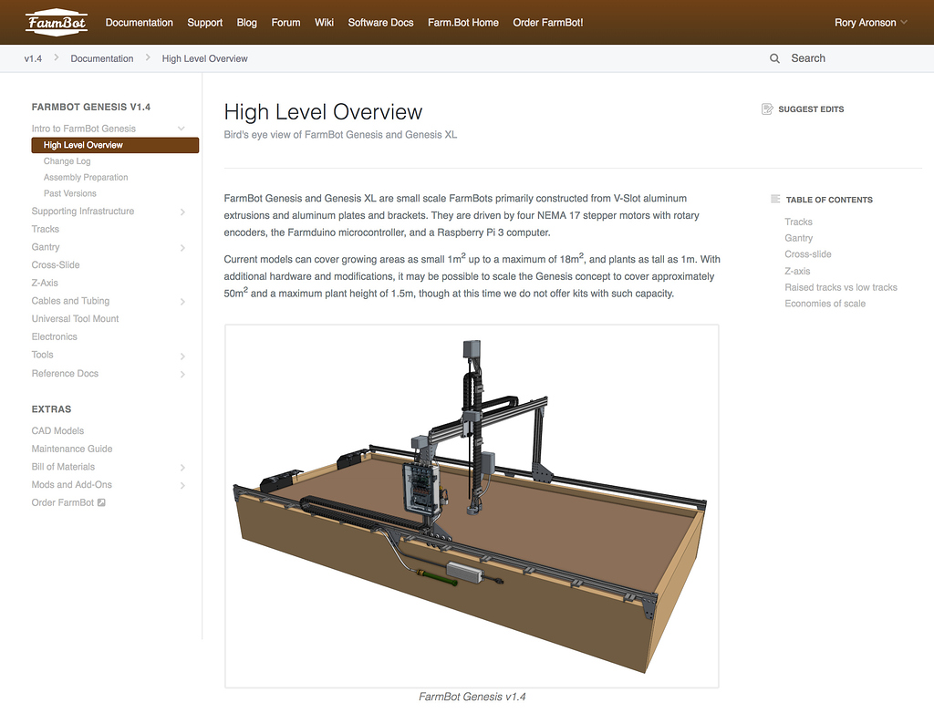 V1.4 Documentation Now Available! - Hardware - FarmBot Forum